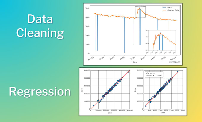 Do Data Analysis And Visualization Using Jupyter Python By Sawahli Fiverr