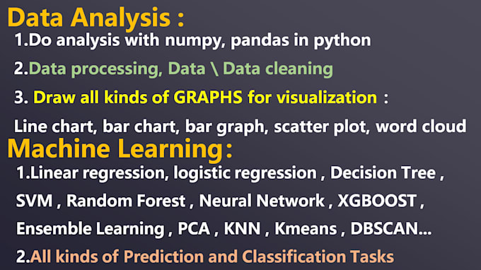 Do machine learning, deep learning and data science project by Young ...