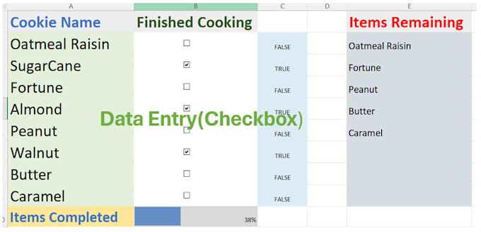 Maximize excel for your projects and business by Darrysemillano | Fiverr