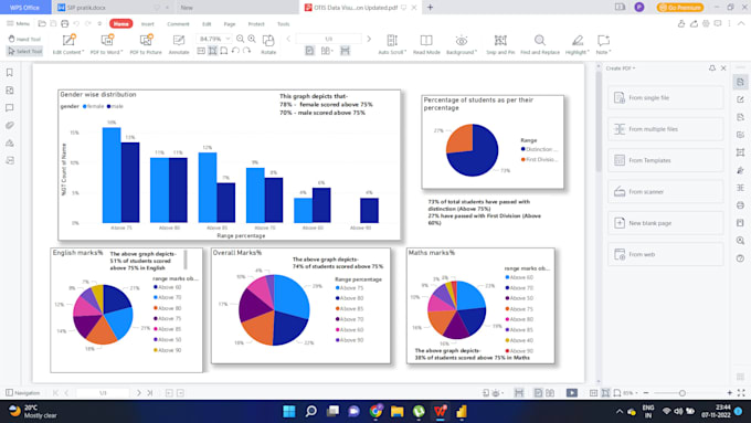 Help you with data visualization ,complex machine learning algorithms by Pratikninama | Fiverr