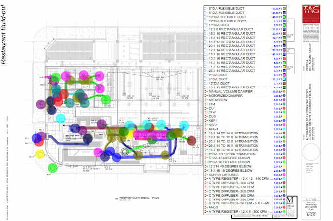 Provide mep quantity takeoff, material takeoff, and cost estimation by ... Provide mep quantity takeoff, material takeoff, and cost estimation by ...