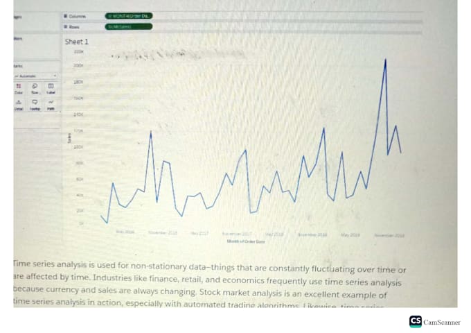 Do it time series data analysis and regression analysis using r, spss, excel by Statstutor12 ...