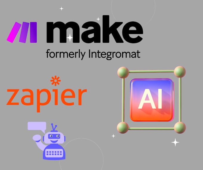 Create automation work flow using zapier make dot com and api integration by Alfred294 | Fiverr