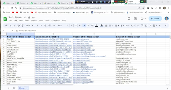Do copy paste, typing, excel data entry by Shantobhp | Fiverr