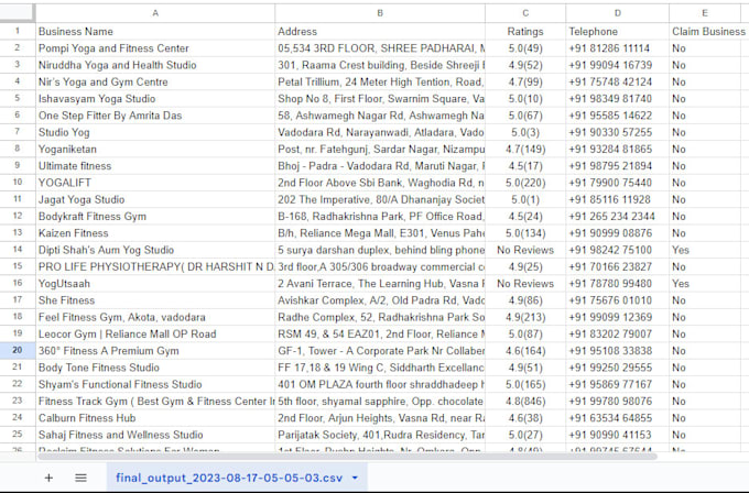 Extract data from google maps by Sandun_dev | Fiverr