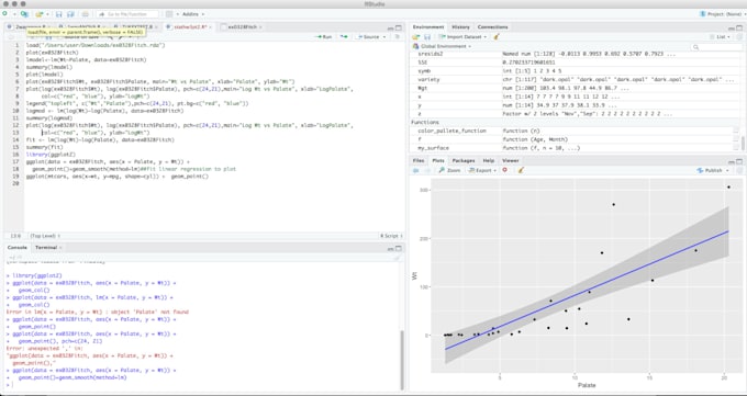 Do data visualization for free using rstudio, r by Aaaacz | Fiverr