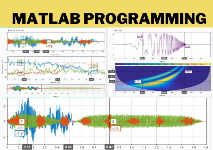 Do Control System Matlab Coding Simulink Programming Image Processing By Hashir218 Fiverr