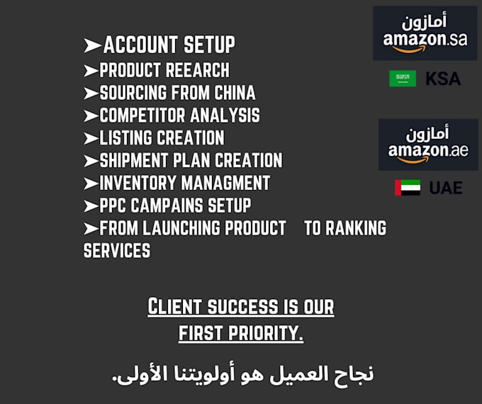 Set up your amazon ksa and uae brand for a strong start by ...