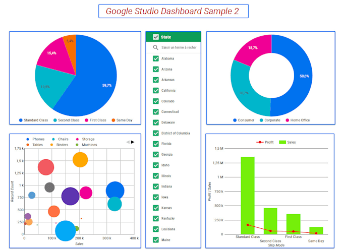 Crafting dynamic dashboards with google data studio by Malikait75 | Fiverr Crafting dynamic dashboards with google data studio by Malikait75 | Fiverr