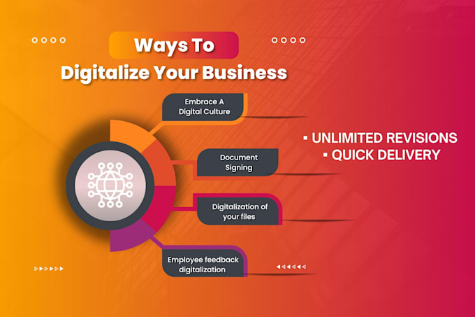 Design a professional,unique and creative infographic by Tiptopz | Fiverr