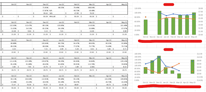Combine Spreadsheets And Turn Into A Standardized Format By