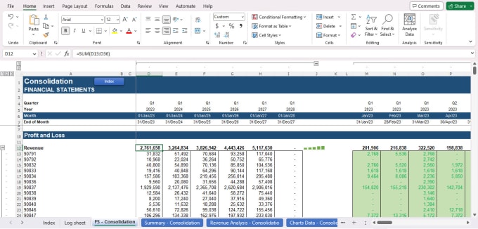 Do custom crafted financial statements by Alirazafinance | Fiverr
