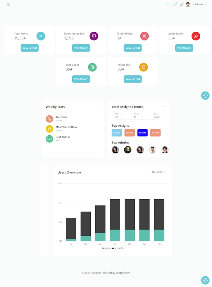 Teach front end web development maestro css, html, bootstrap, and sass ... Teach front end web development maestro css, html, bootstrap, and sass ...