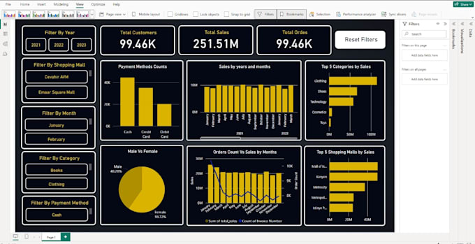 Build expert finance sales financial dashboards with power bi query ...