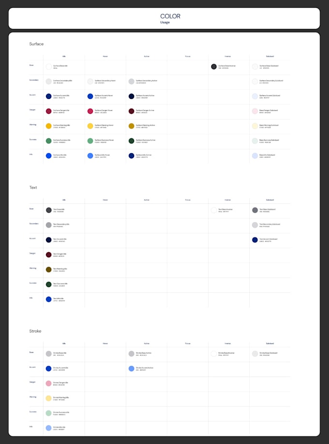 Make a complete color palette for your design system by Lokeshwaran_r ...