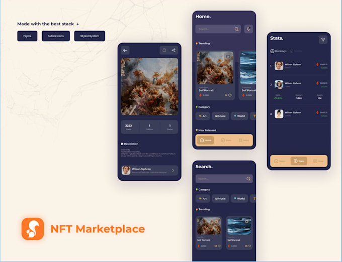 Deliver a thoughtfully designed ui ux app experience design by ...