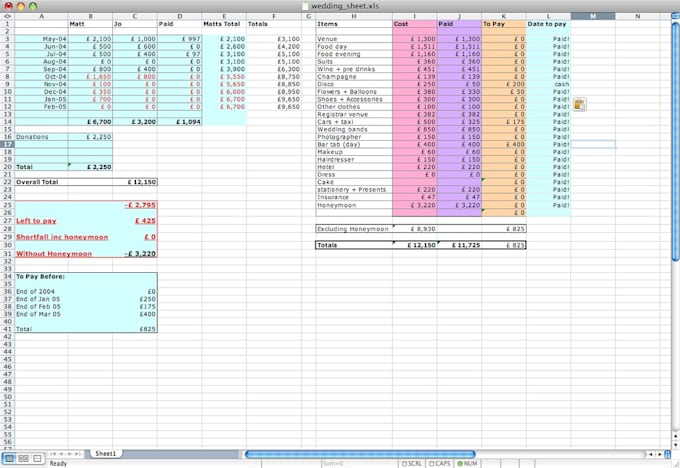 Clean and organize your excel or csv data professionally by Eng_ramy ...
