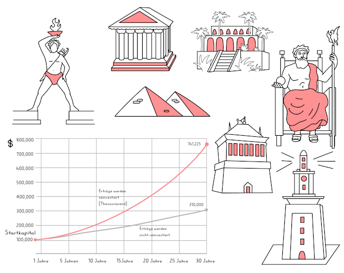 Draw doodle hand drawn diagrams, icons, charts, infographic by ...