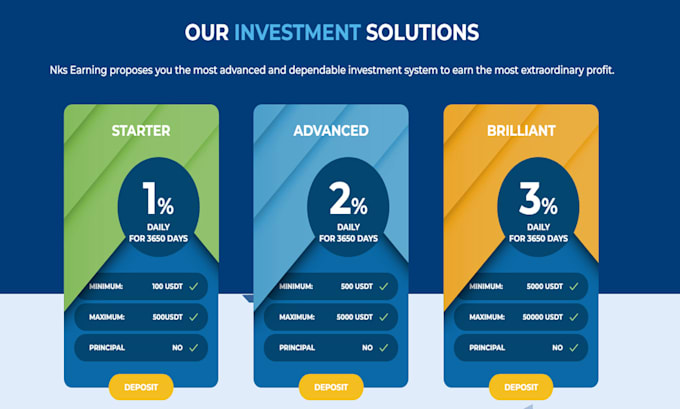Best make investment website for you by Alishba_webtec | Fiverr