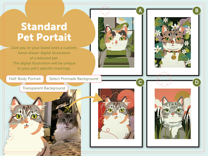 Illustrate your pet for you or a business by Linh_nandha | Fiverr