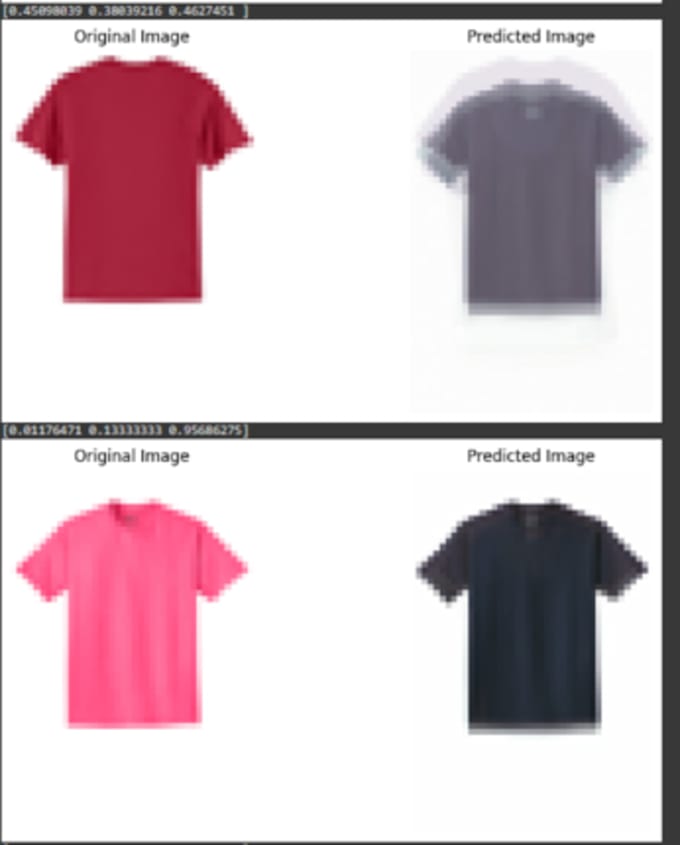 Full stack developer coding by Umutbarancicek | Fiverr