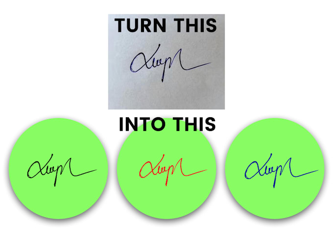 Create digital signatures from your hand written signature by Upesala ...