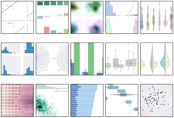 Do data analysis using python by Mohsinali7710 | Fiverr
