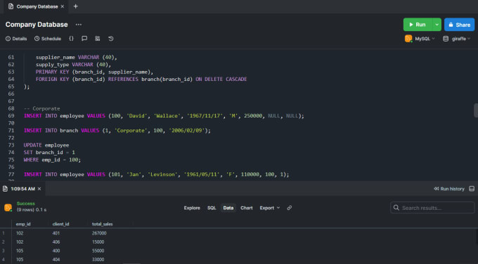 Design Er Diagrams Mysql Database Sql Queries By Faresraheem Fiverr