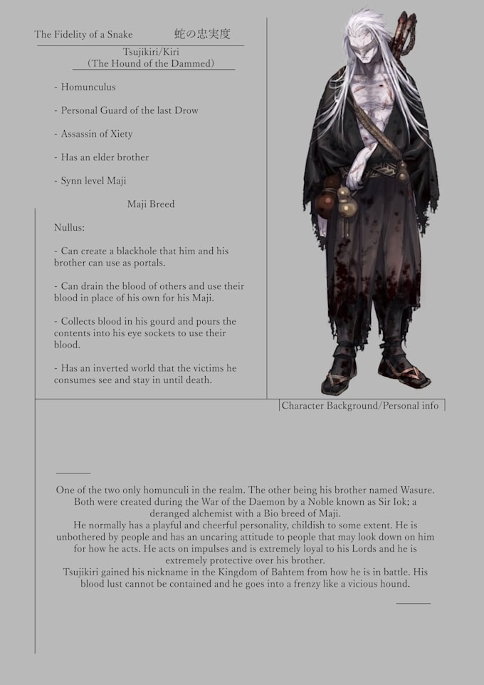 Write lore for your dnd character or any other character by Xykane | Fiverr