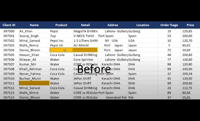 Cleanup, organize, sorting, format and remove duplicate data by ... Cleanup, organize, sorting, format and remove duplicate data by ...