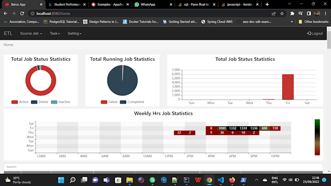 Develop responsive react js web app by Fawadaziz | Fiverr Develop responsive react js web app by Fawadaziz | Fiverr