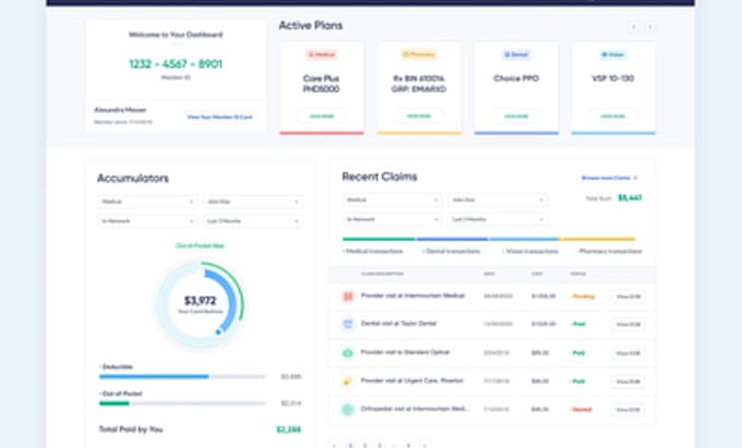 Design ui ux, app ui ux, dashboard, ai web app, figma, ai gpt, ai website by Marison_bob | Fiverr
