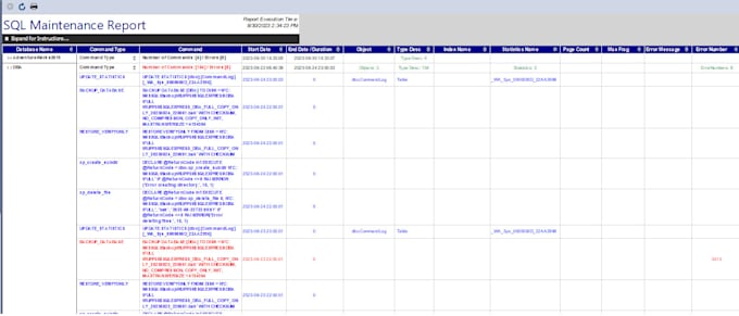 Create A Sql Server Maintenance Solution By Mssqlsvr Fiverr 