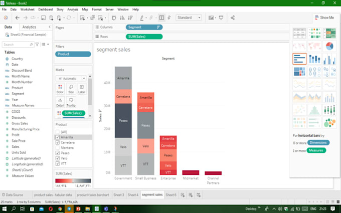 Create visually stunning dashboards in power bi and tableau by ...