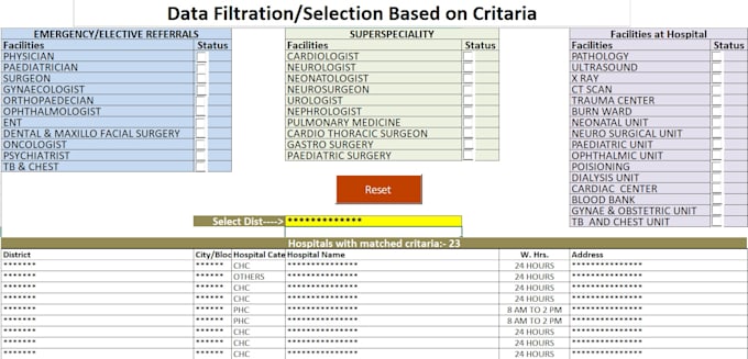 Excel or vba automation by Rahtrivedi | Fiverr