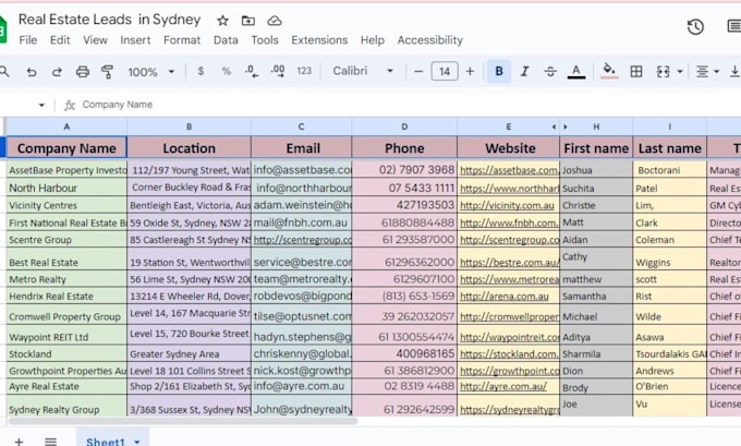 Do perfect lead generation for your business by Monoara_1526 | Fiverr