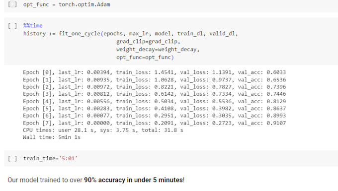 Do machine and deep learning and computer vision tasks by Mirnazali | Fiverr