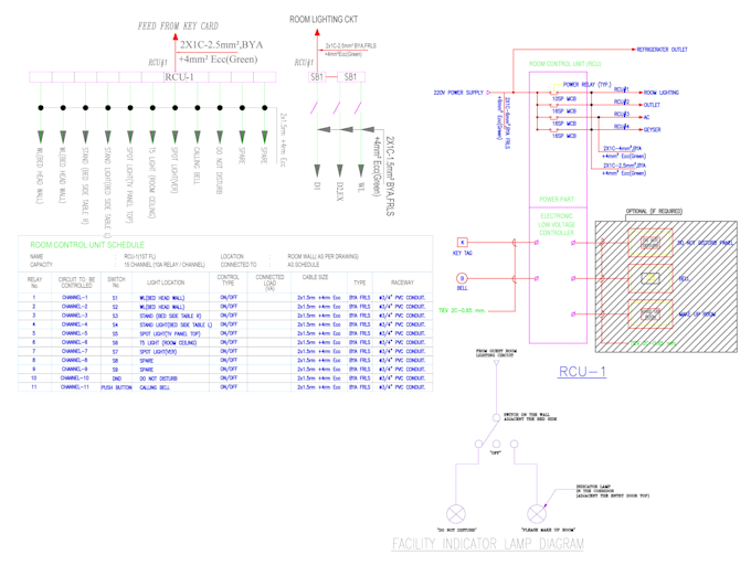 Make electrical design drawing for your house and apartments by ...