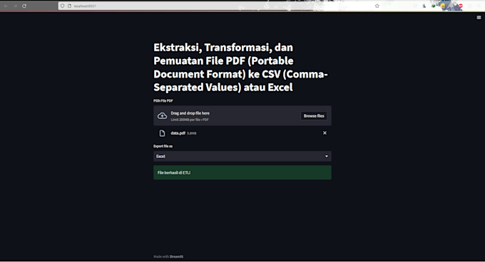 Improve your data collection and visualization with python by Anugerah07 | Fiverr