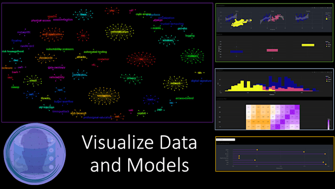 Do data science, analysis and visualization with python or r by Koncharman | Fiverr