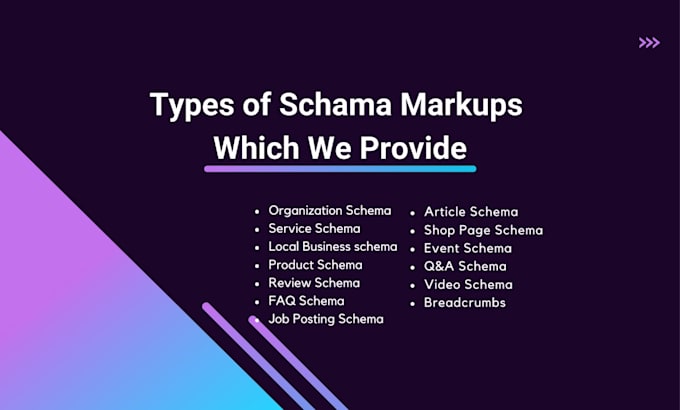Setup schema markups for rich snippets, local business,on your wordpress website by Betagrowth ...