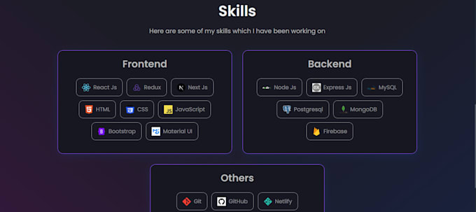 Be Your React Js Frontend Developer By Jasimimran Fiverr