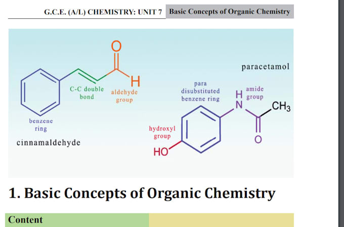 Help you math biology chemistry physics assignments by Sciencetutors ...