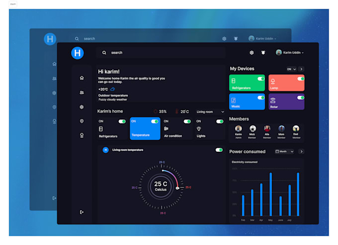 Do stunning and user friendly dashboard ui ux design by Karim_uiux | Fiverr
