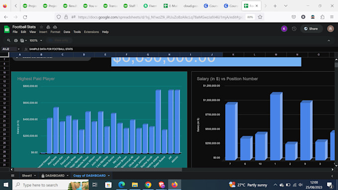 Process and visualize your data from spreadsheets by Anto_bazuu | Fiverr
