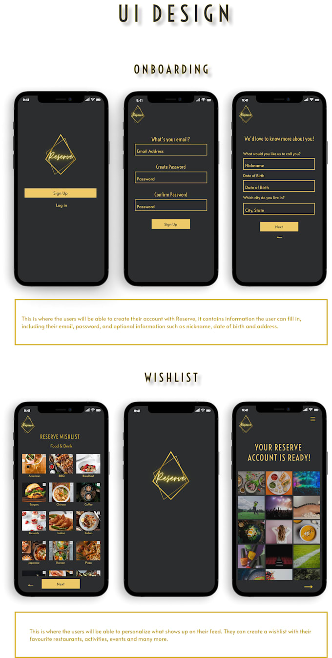 Create, prototype and design wire frames and mock ups for mobile apps ...