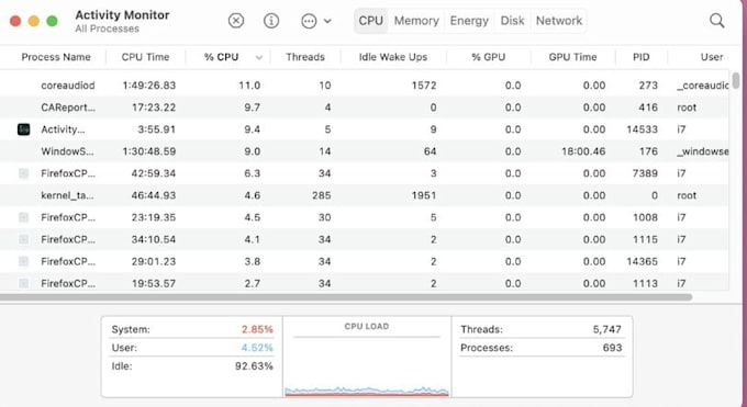 Setup and configure employee monitoring applications and activity by Shamraiz85 | Fiverr