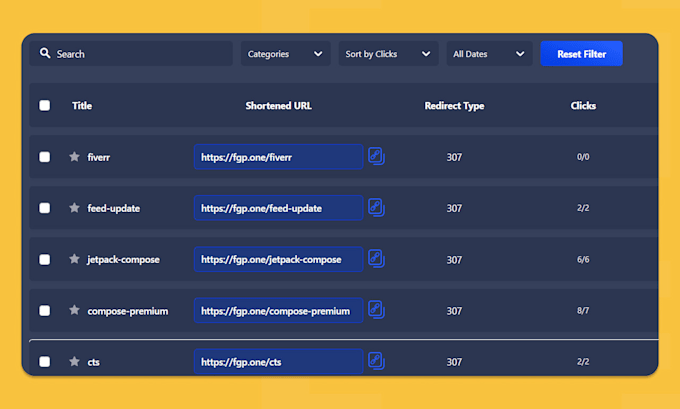 Create a url shortener website with a dashboard admin by Fgp555 | Fiverr