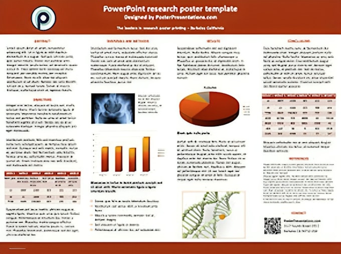 Skillfully designed scientific conference poster and presentations ...