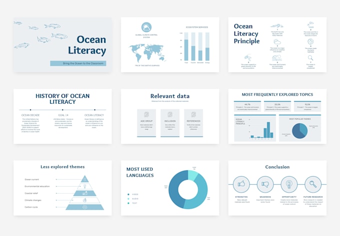 Design a modern and professional powerpoint presentation by Viviaann ...